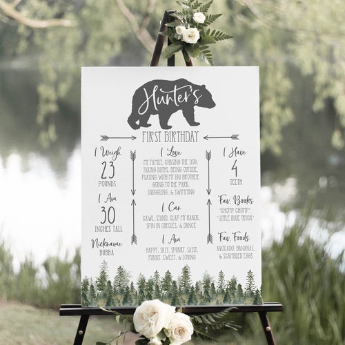 Editable Boho Woodland Birthday Milestone Sign Template - Etsy
