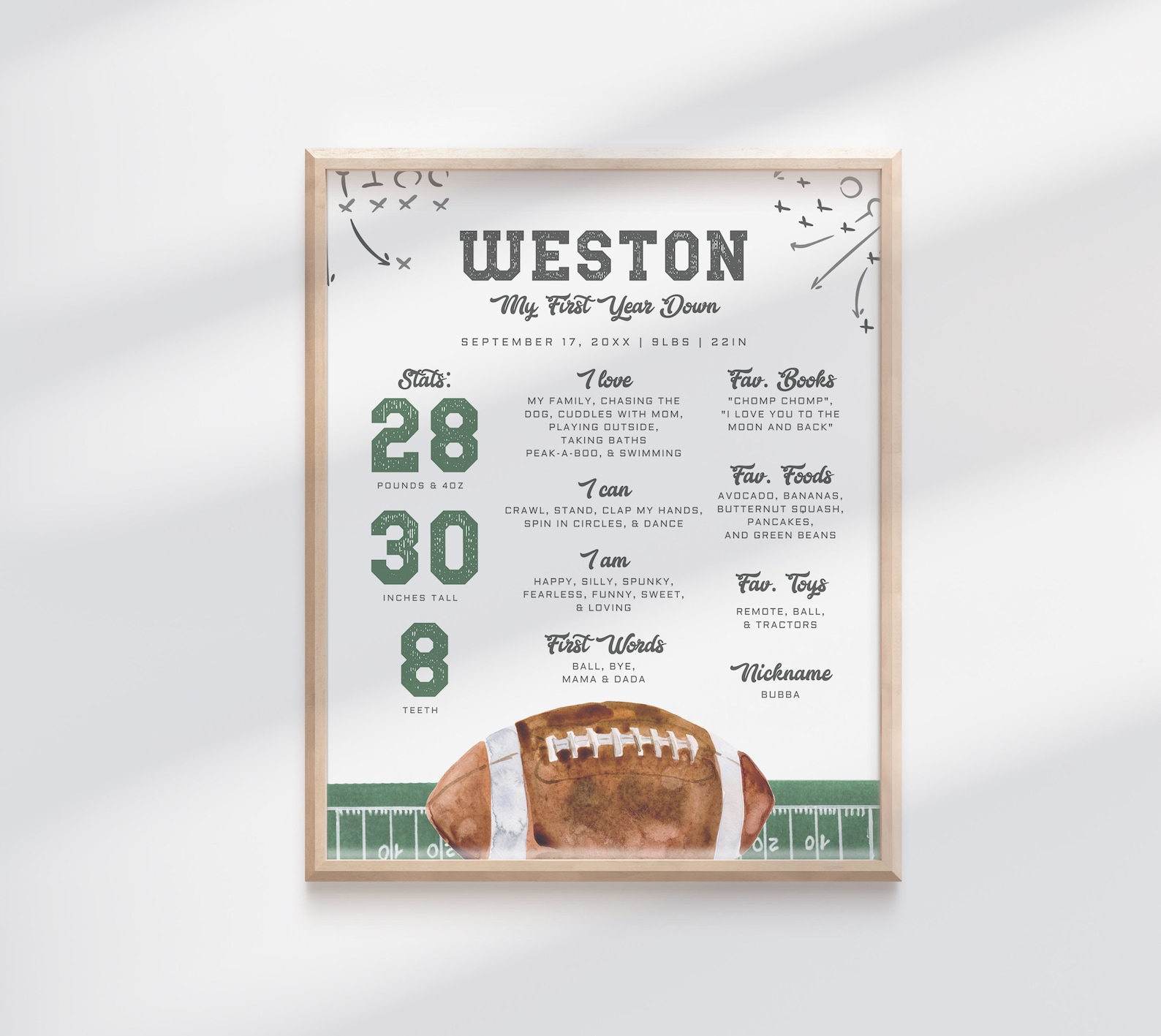 Milestone Poster, Football Birthday Stats Board,babies First Year ...