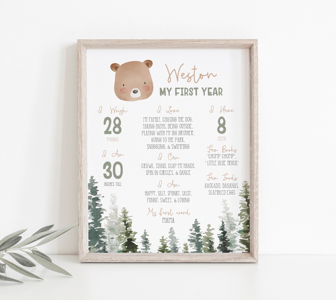 Birthday Milestone Poster Template Editable Pine Tree | Etsy