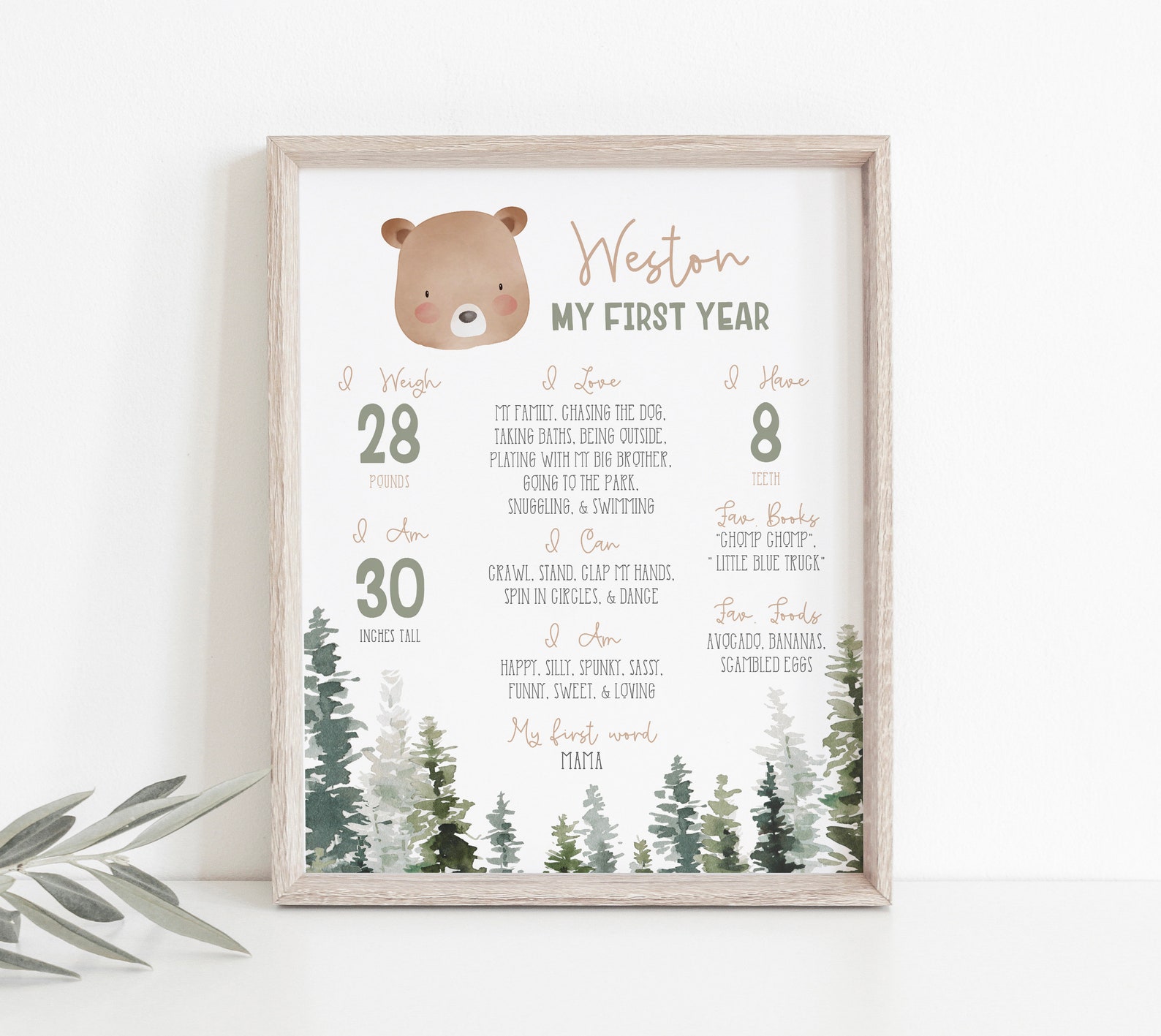 Birthday Milestone Poster Template Editable Pine Tree | Etsy