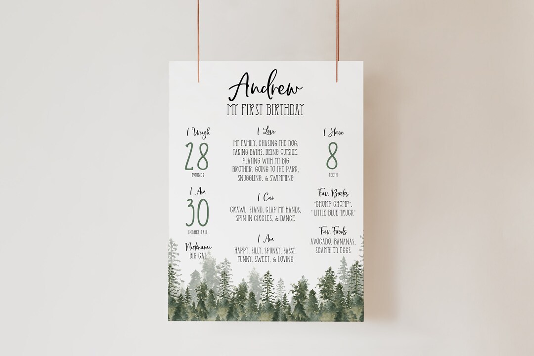 Birthday Milestone Poster Template, Editable Pine Tree Birthday Stat ...