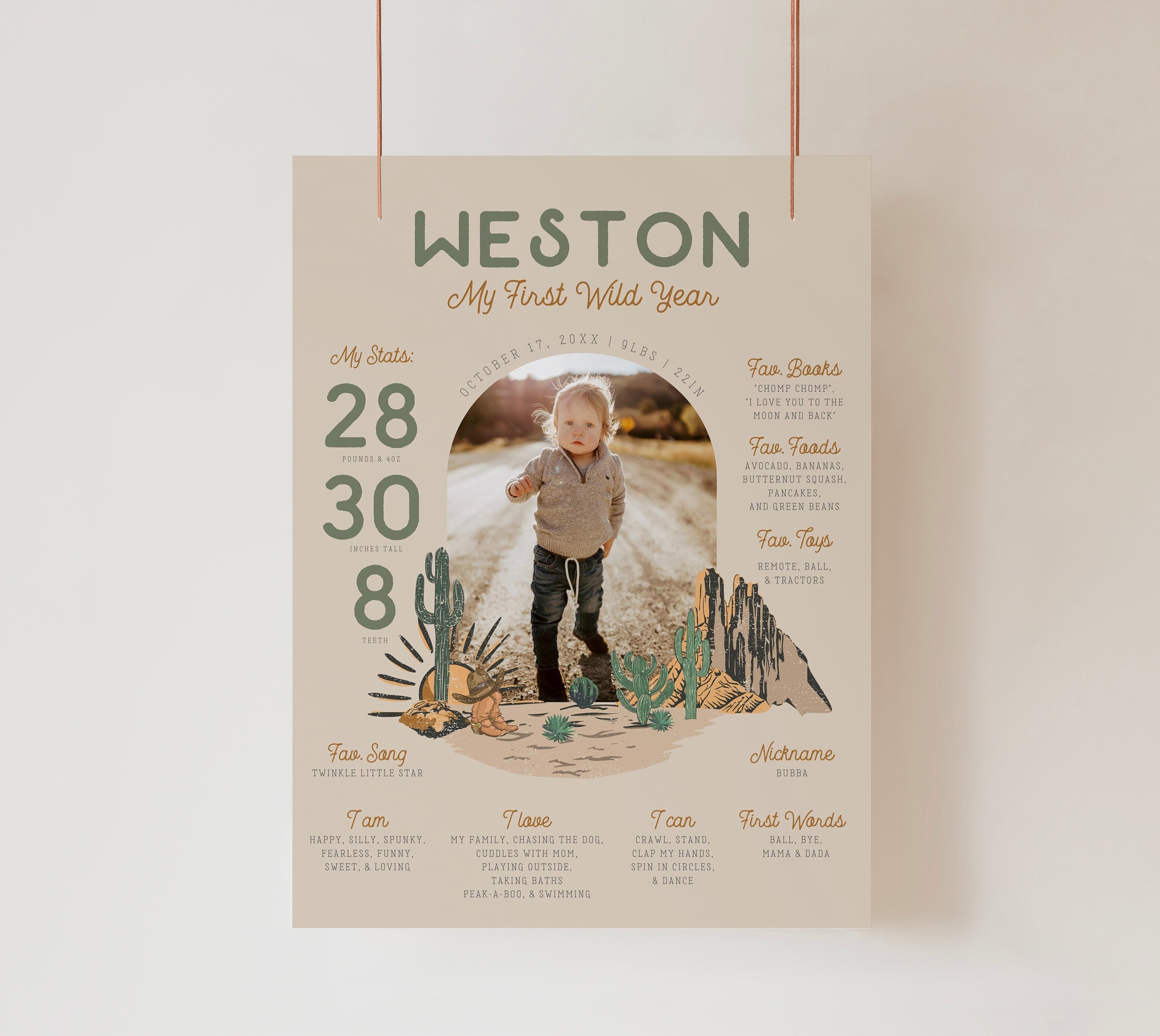 Photo Milestone Poster Printable, How the West Was One Western Cowboy ...