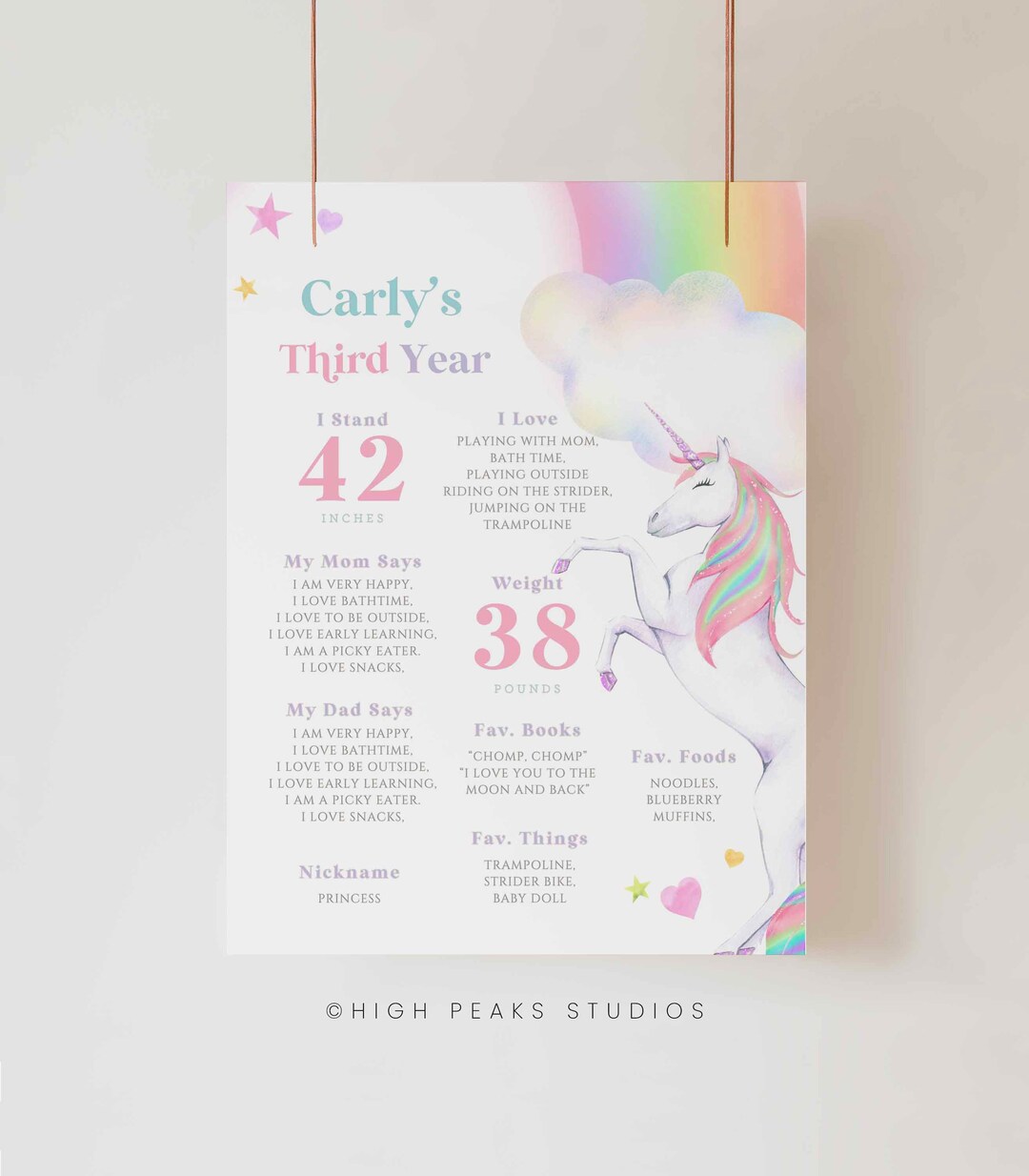 Editable Third Birthday Milestone Poster Board Girl Unicorn Threenage ...