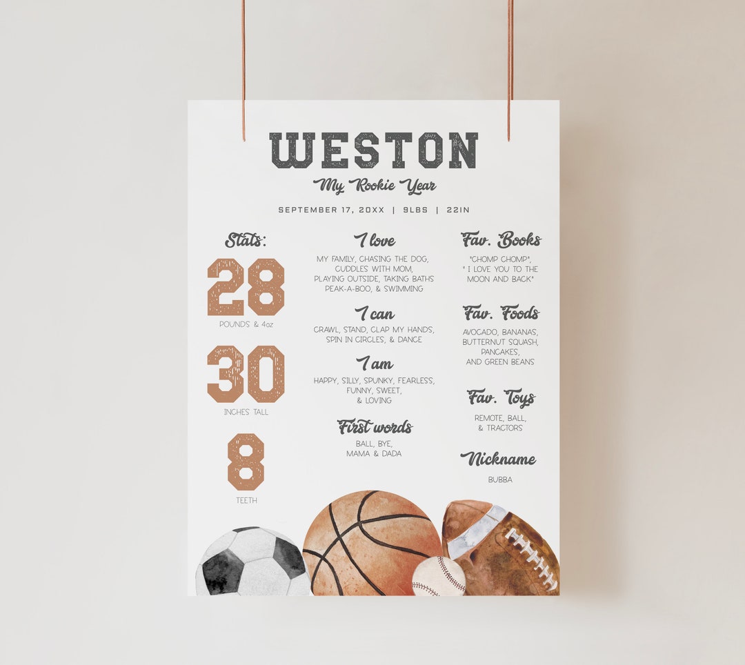 Milestone Poster Printable Template, Sports First Birthday Stat Sign ...