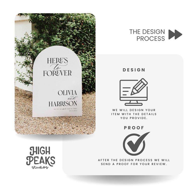 Here's to Forever Wedding Welcome Signage, Minimalist Script Old Money ...