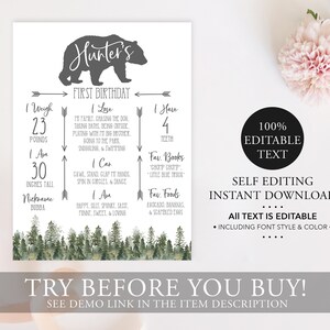Woodland Milestone Poster Template, Editable Pine Tree Birthday Stat ...