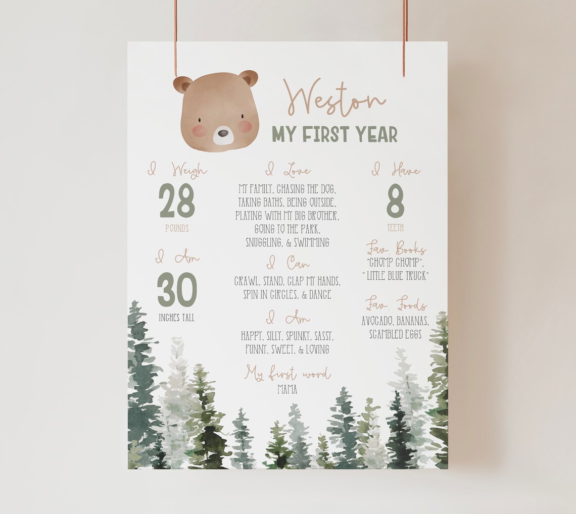 Birthday Milestone Poster Template Editable Pine Tree - Etsy