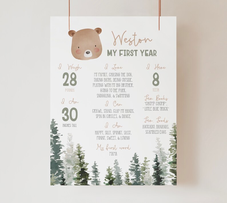 Birthday Milestone Poster Template Editable Pine Tree | Etsy