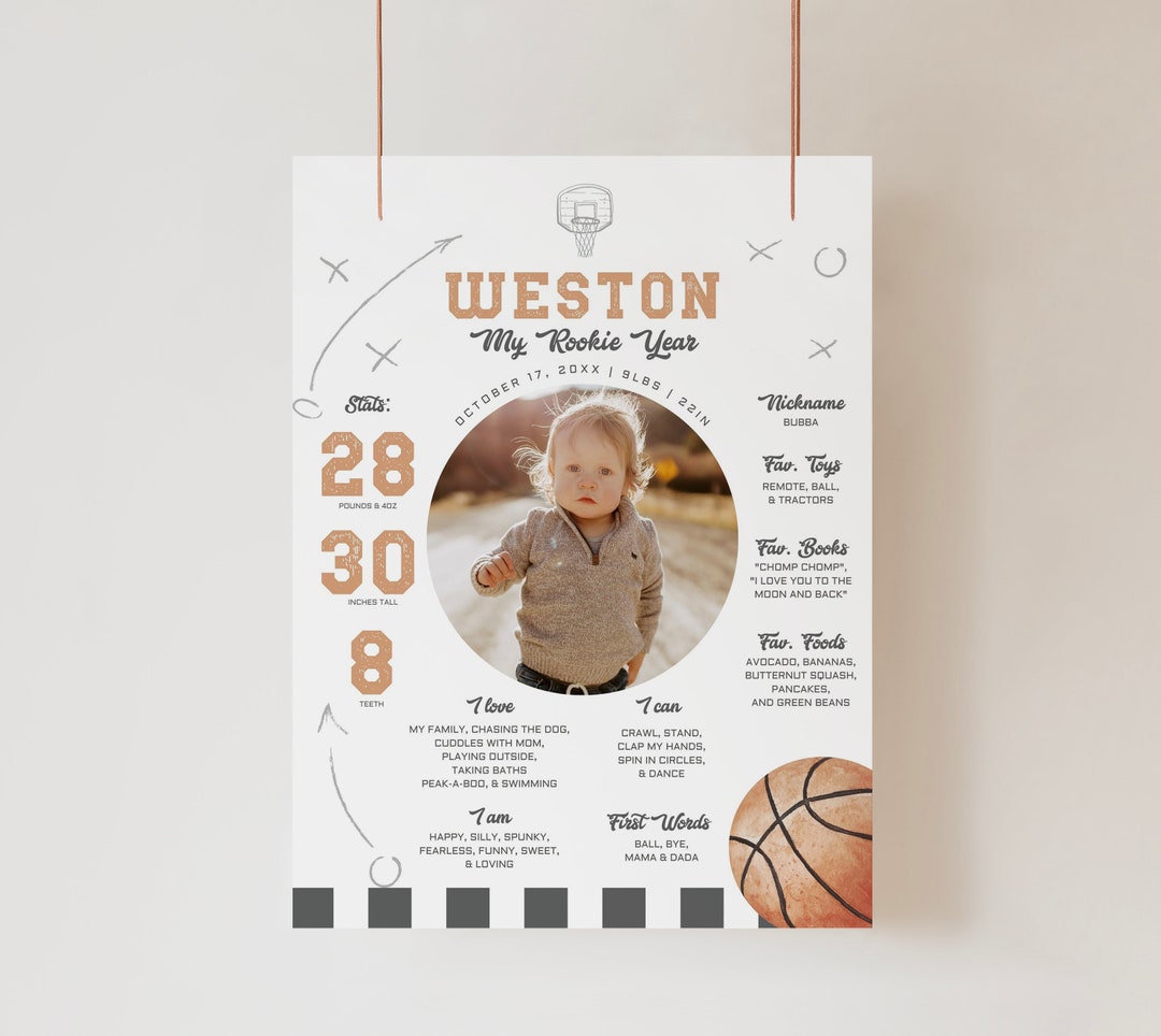 Milestone Poster Printable Template, Sports First Birthday Stat Sign ...