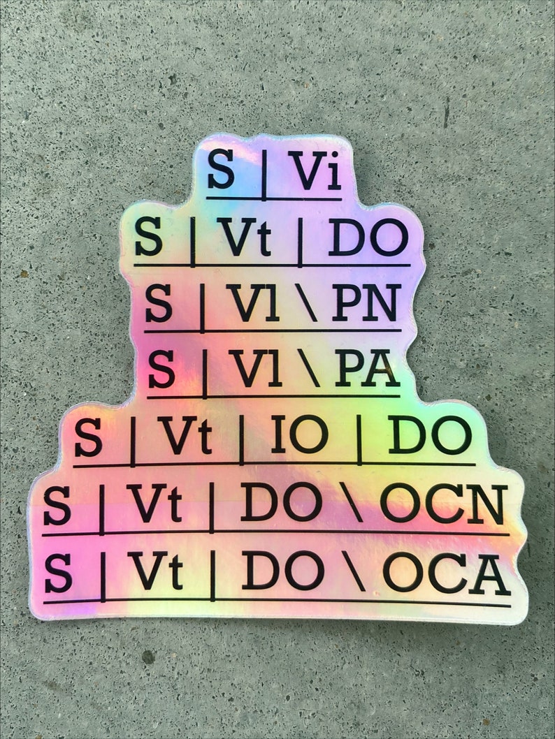 Holographic 7 Sentence Patterns Sticker | Essentials Grammar ...
