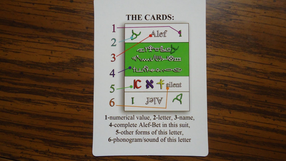 Hebrew Alef-bet Playing Cards - Pictograph, Paleo, Modern, and Script ...