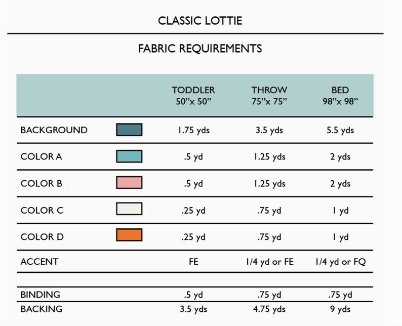 Lottie Pattern by Penelope Handmade - Etsy
