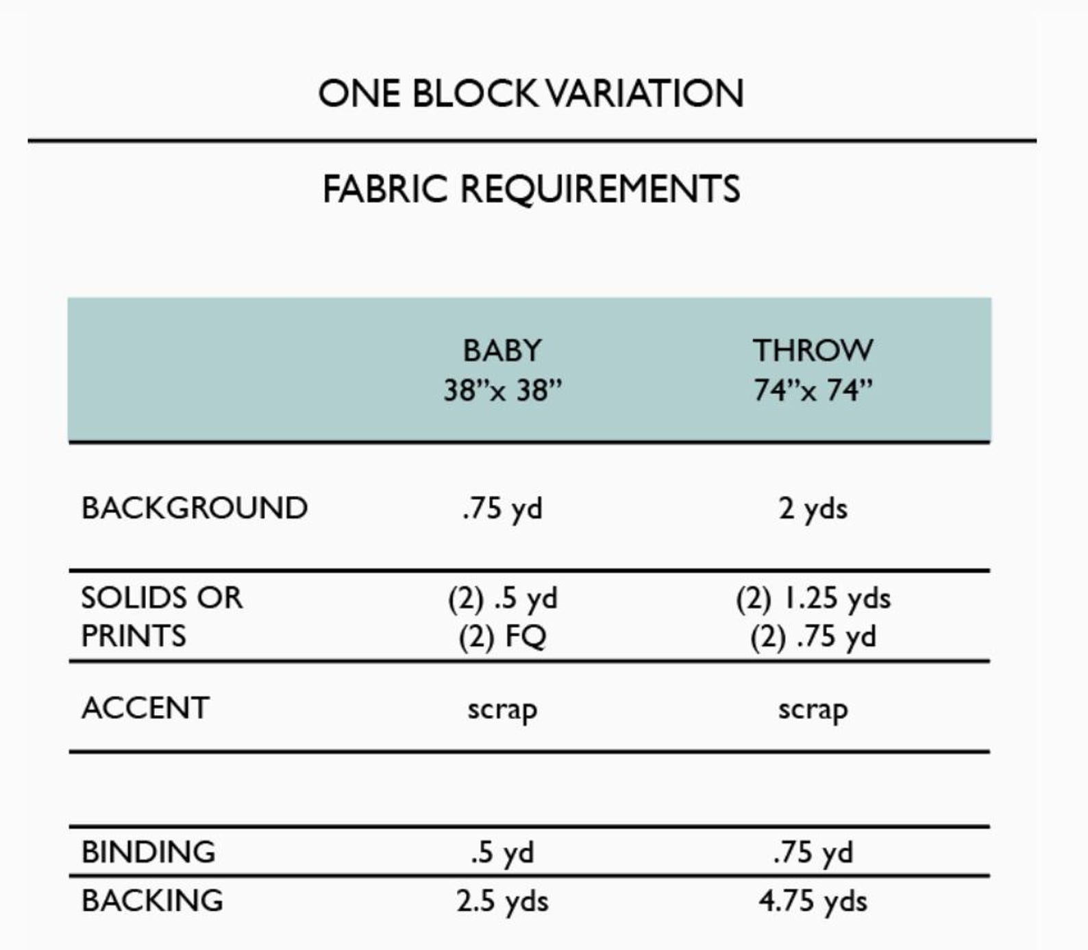 Lottie Pattern by Penelope Handmade - Etsy