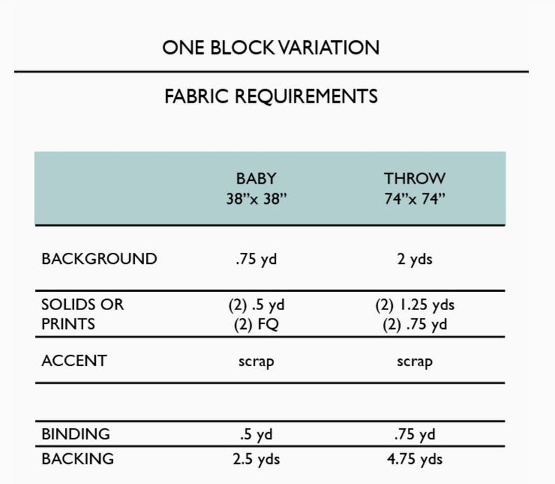 Lottie Pattern by Penelope Handmade - Etsy