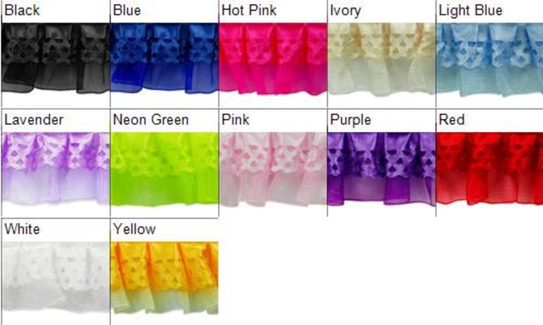 Ruffle Trim per Yard - Etsy