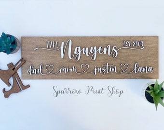 Personalized Family Sign - Etsy
