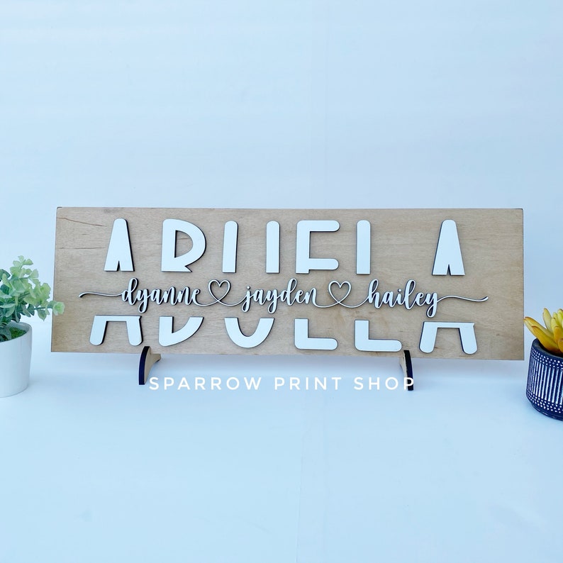 3D Personalized Abuela Sign With Children Names| Personalized Abuela ...