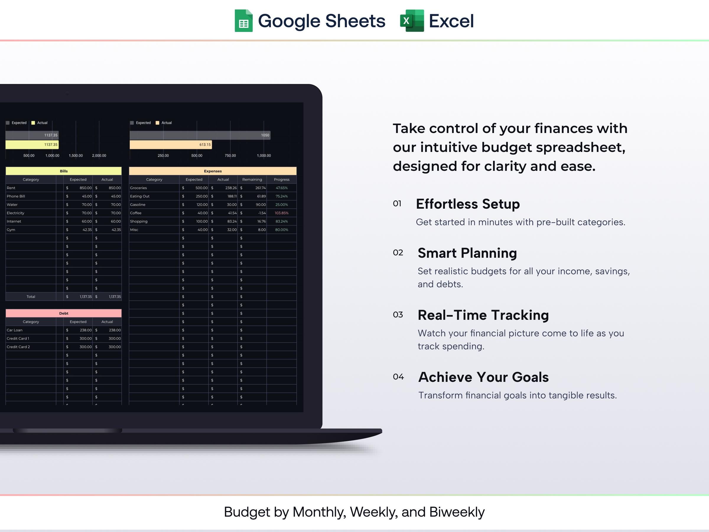 Budget Spreadsheet for Google & Excel | Digital Finance Planner and ...