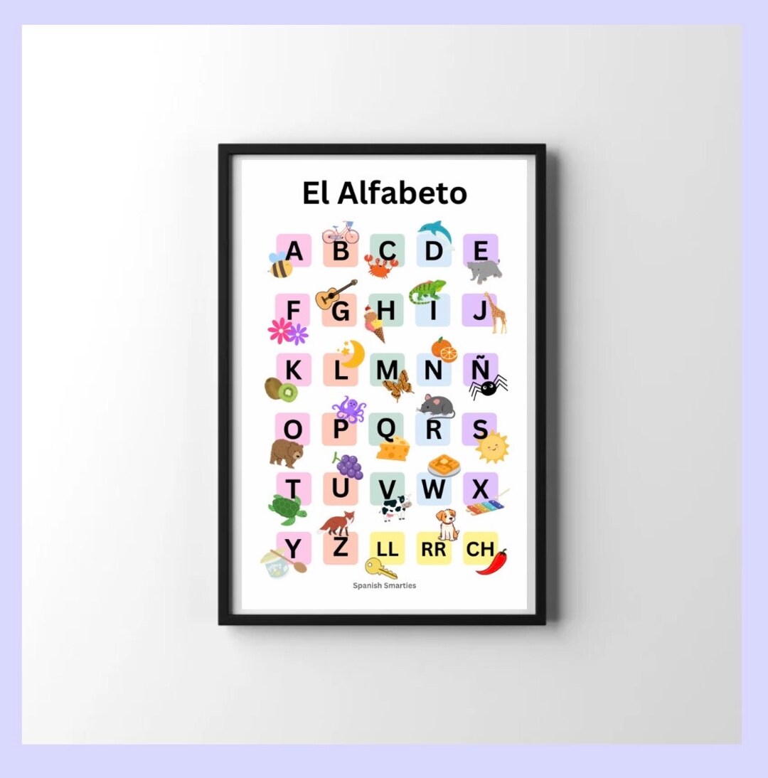 SPANISH Alphabet Poster for Kids, Montessori Learning, Educational Art ...