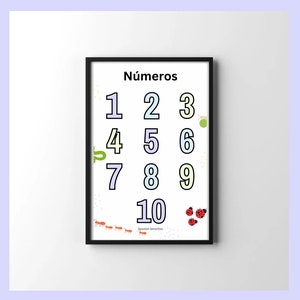 SPANISH Numbers Poster, Montessori Learning, Educational Worksheets ...