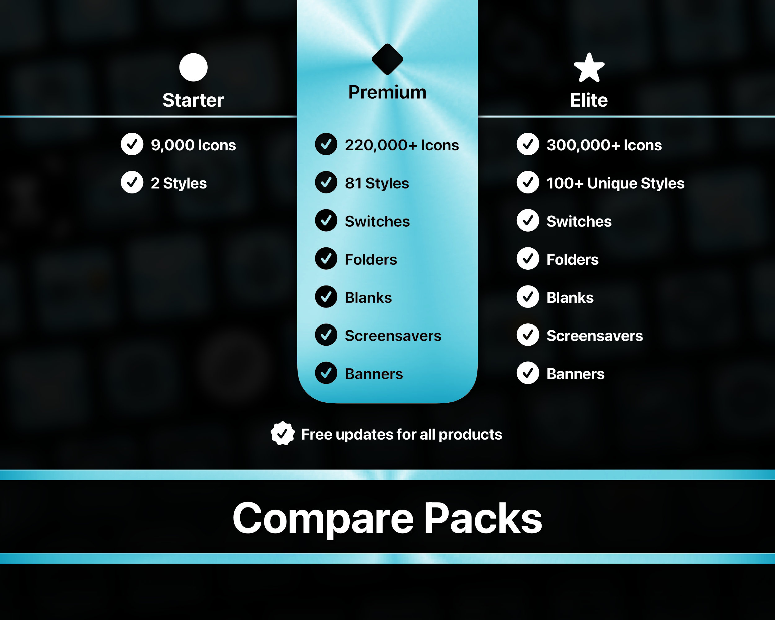 Gemstones, DIAMOND // Stream Deck Icons for Stream Deck regular, Mini ...