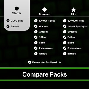 Green Stream Deck Icon Pack, PNG - Etsy