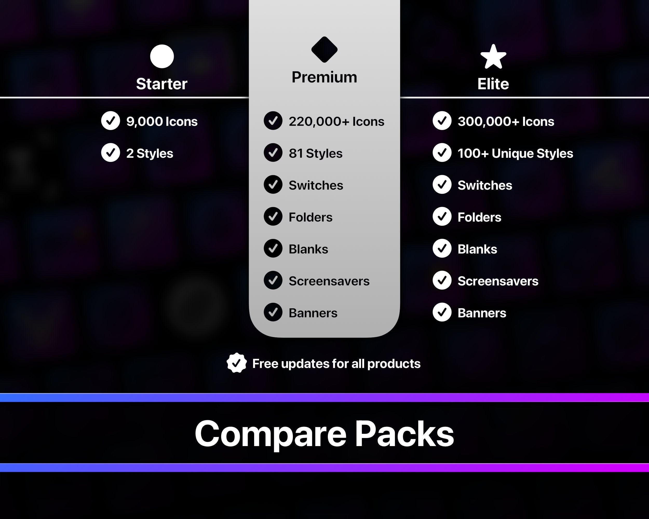 Gradients, BLUE 1 // Stream Deck Icons for Stream Deck regular, Mini ...
