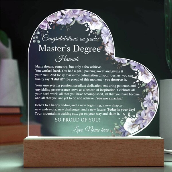 Masters Degree Graduation Gift - 60+ Gift Ideas for 2024