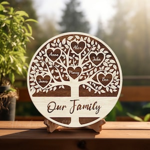 Our Family Tree Wood Sign, Personalized Family Tree Door Sign, Family ...
