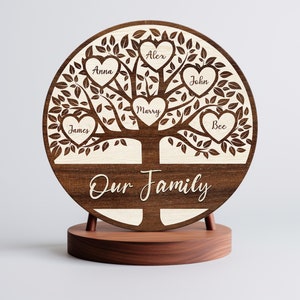 Our Family Tree Wood Sign, Personalized Family Tree Door Sign, Family ...