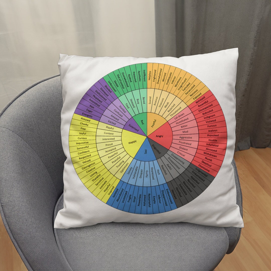 Wheel of Emotions Pillow, Psychologist Polyester Square Pillow Cases ...