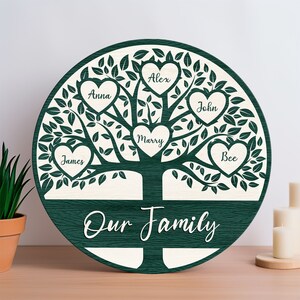 Our Family Tree Wood Sign, Personalized Family Tree Door Sign, Family ...