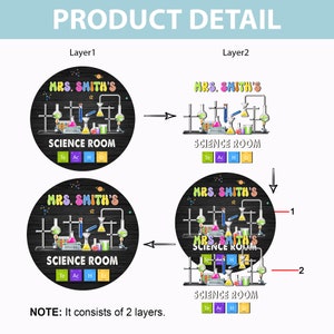 Personalized 3D Science Teacher Name Sign, Science Classroom Decor ...