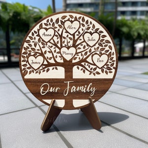Our Family Tree Wood Sign, Personalized Family Tree Door Sign, Family ...