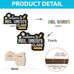 Custom Teacher Name Door Frame Corner Sign, Classroom Door Frame Gift ...