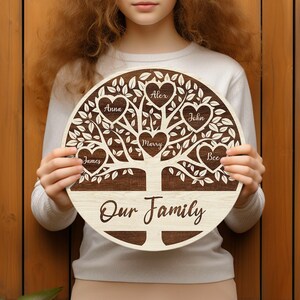 Our Family Tree Wood Sign, Personalized Family Tree Door Sign, Family ...