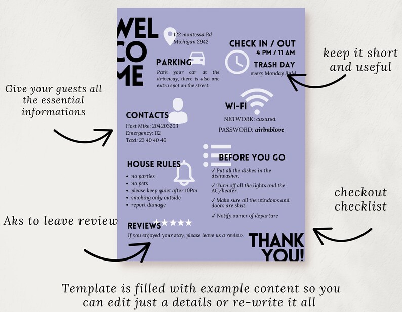 Welcome Sign Template for Short Rental House Rules and Guide | Etsy