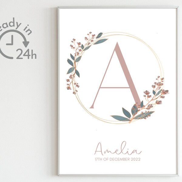 Birth Date Print - Etsy
