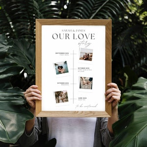 Our Love Story Poster, Valentines Day Gift, Relationship Timeline Print ...