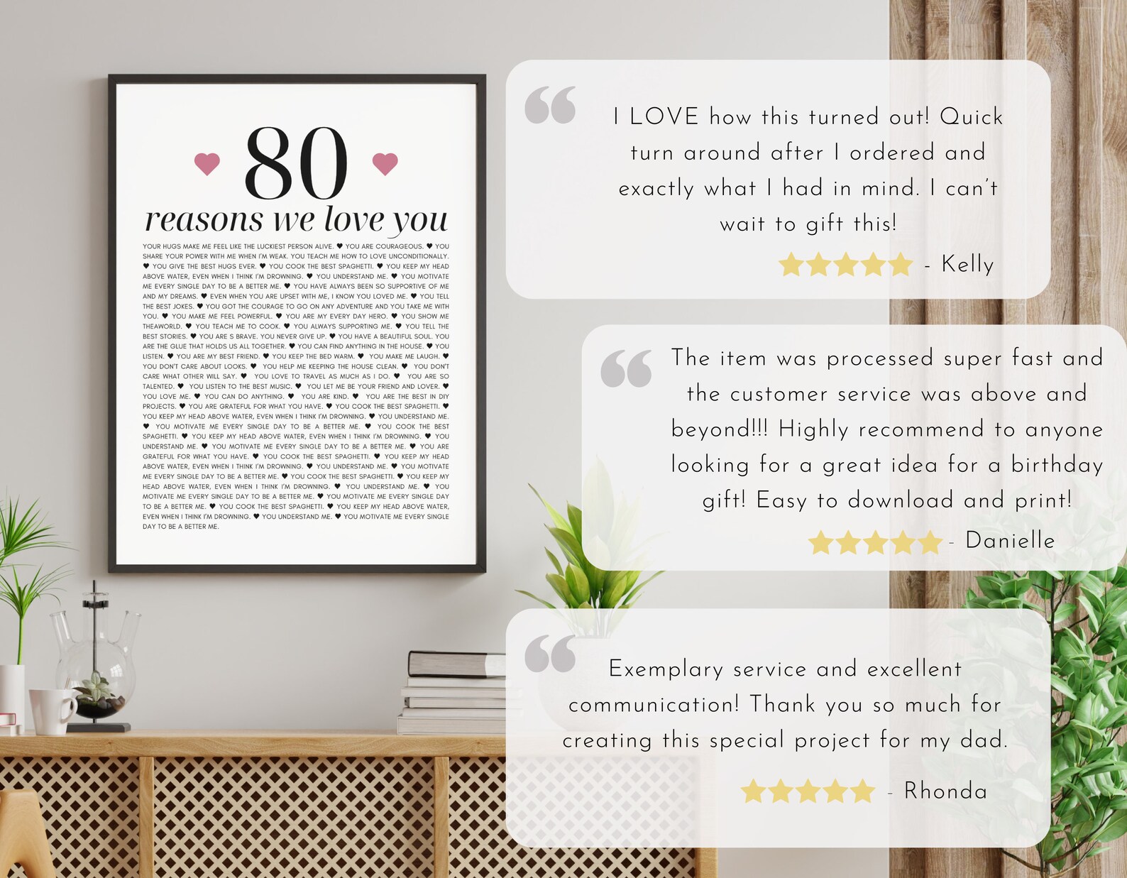 50 Reasons We Love You Printable Poster Customized Unique - Etsy