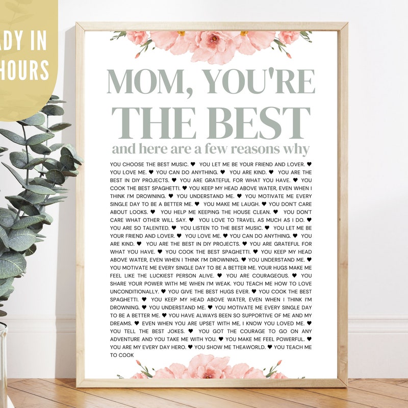 Mother's Day Poster - Etsy