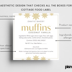 Christmas Cookies Square Label, Muffins Cottage Law for Food Licence ...
