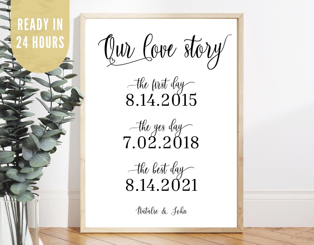 Custom Our Love Story Dates Sign Ready in 24H Wedding Anniversary Gift ...