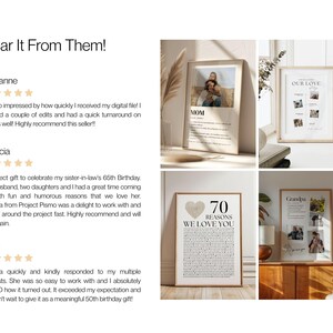 Personalized Mom Photo Poster – Printable Definition Art Print – Mother ...