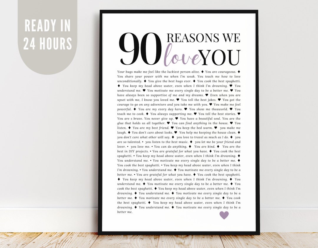 90 Reasons We Love You, READY IN 24H Printable Poster, 90th Birthday ...