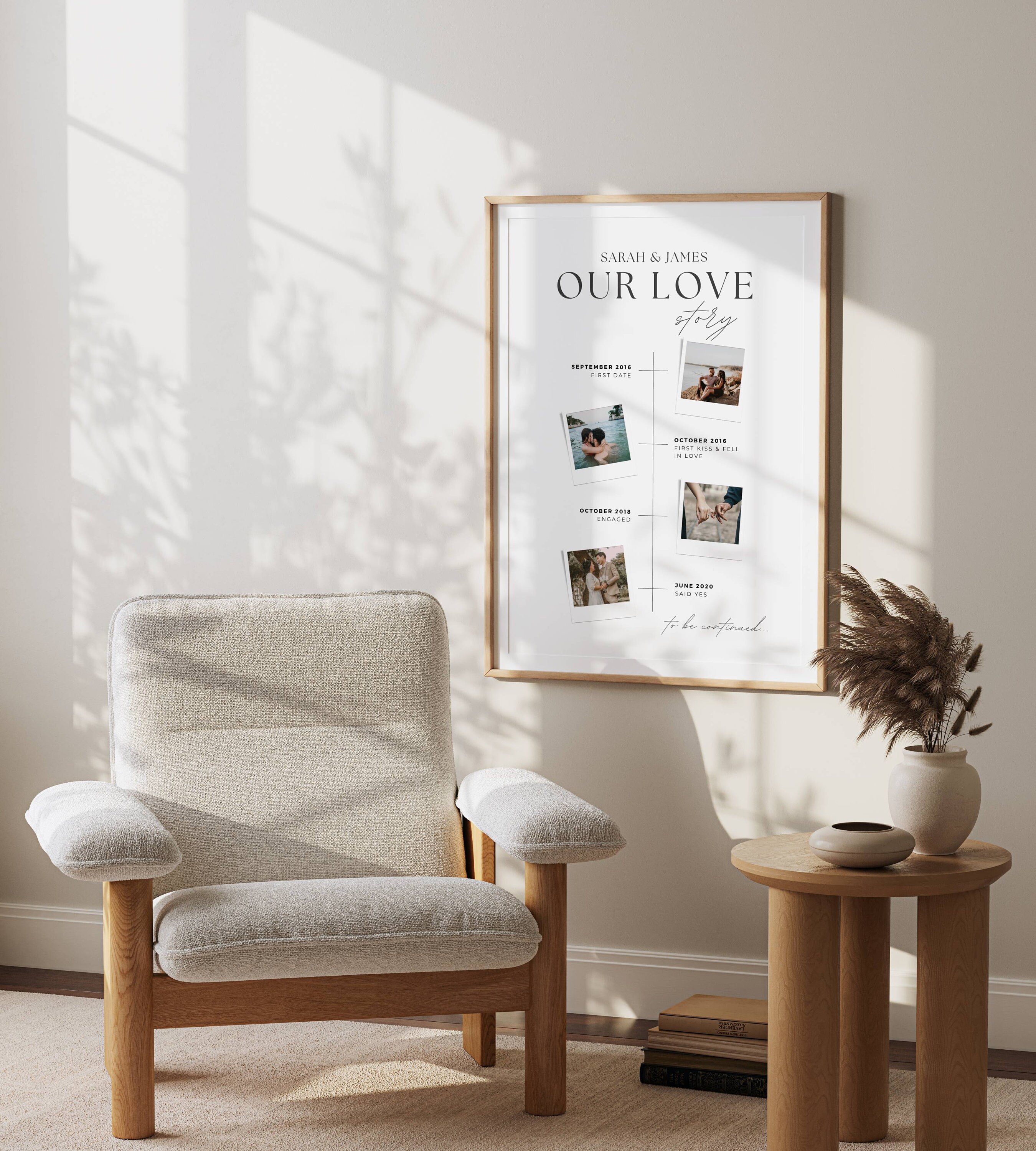 Our Love Story Poster, Valentines Day Gift, Relationship Timeline Print ...