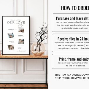 Our Love Story Poster, Valentines Day Gift, Relationship Timeline Print ...