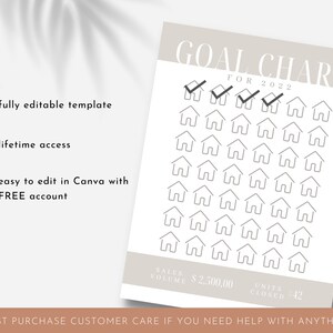 Real Estate Goal Tracker Template, Editable Canva Goal Chart for ...