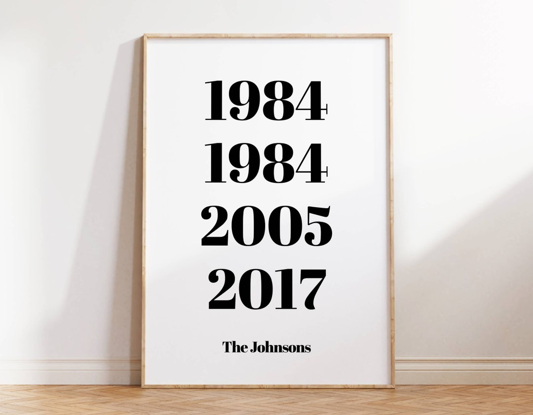 Special Dates Print, Custom Family Dates Print, Personalized Birthdates ...