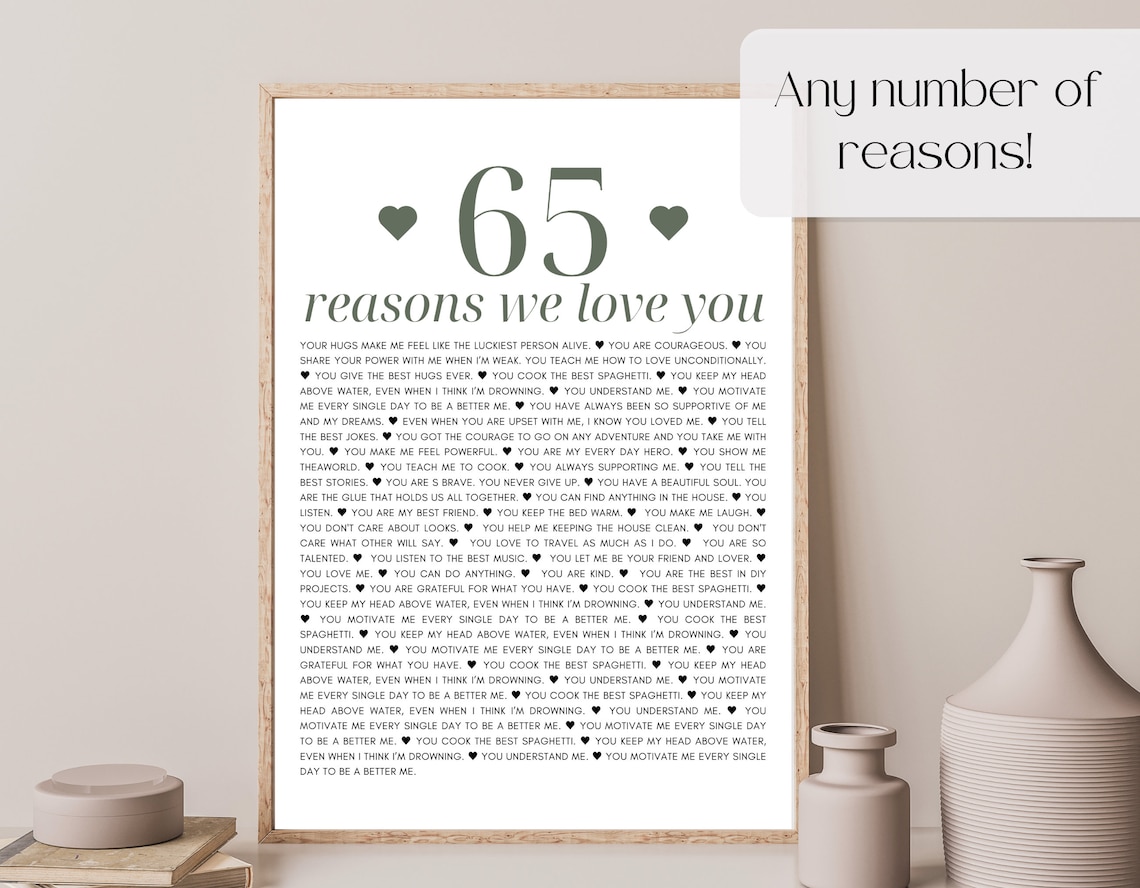 50 Reasons We Love You Printable Poster Customized Unique - Etsy